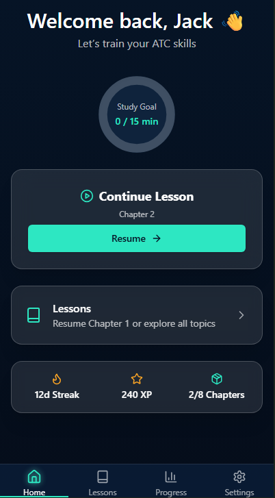 Squawk – Master Aviation Radio Communication