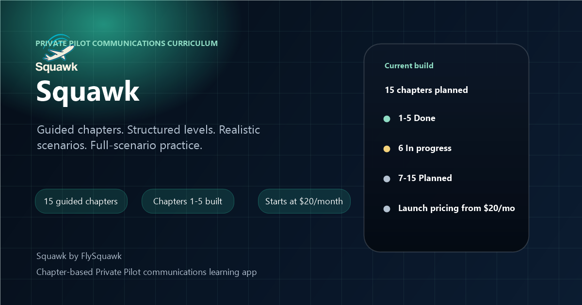 Squawk | Private Pilot ATC Communication Training